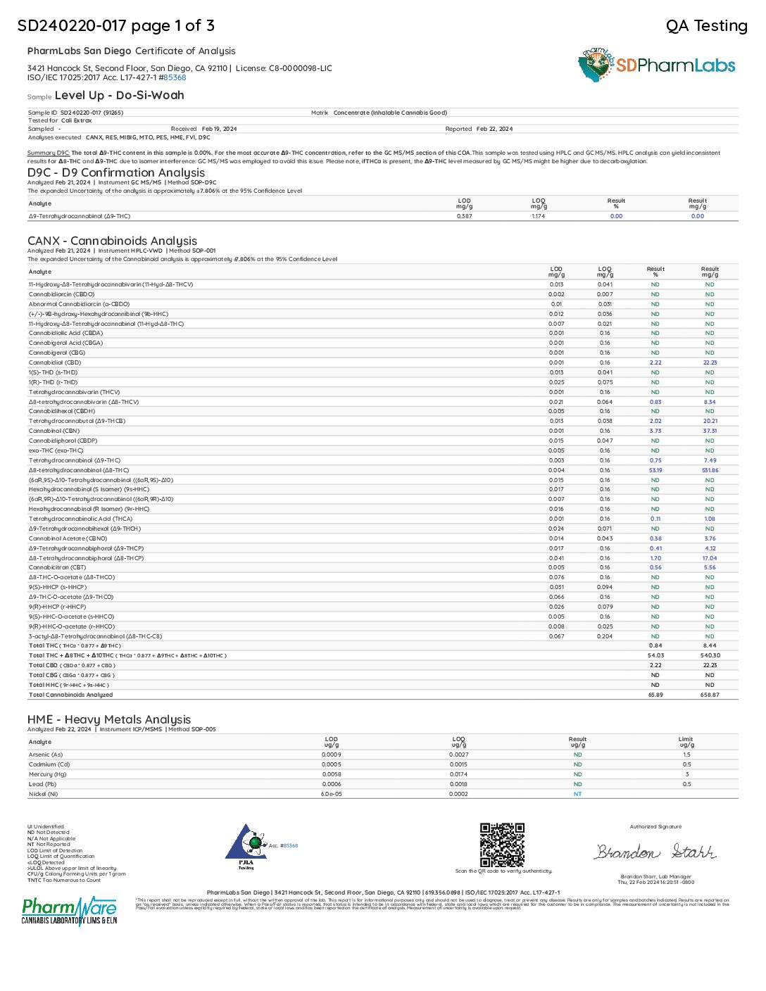 Cali Extrax Level Up Blend Cartridge - 2G - My Delta 8 Store | MD8S