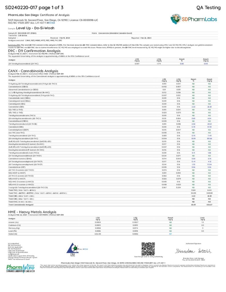 Cali Extrax Level Up Blend Cartridge - 2G - My Delta 8 Store | MD8S