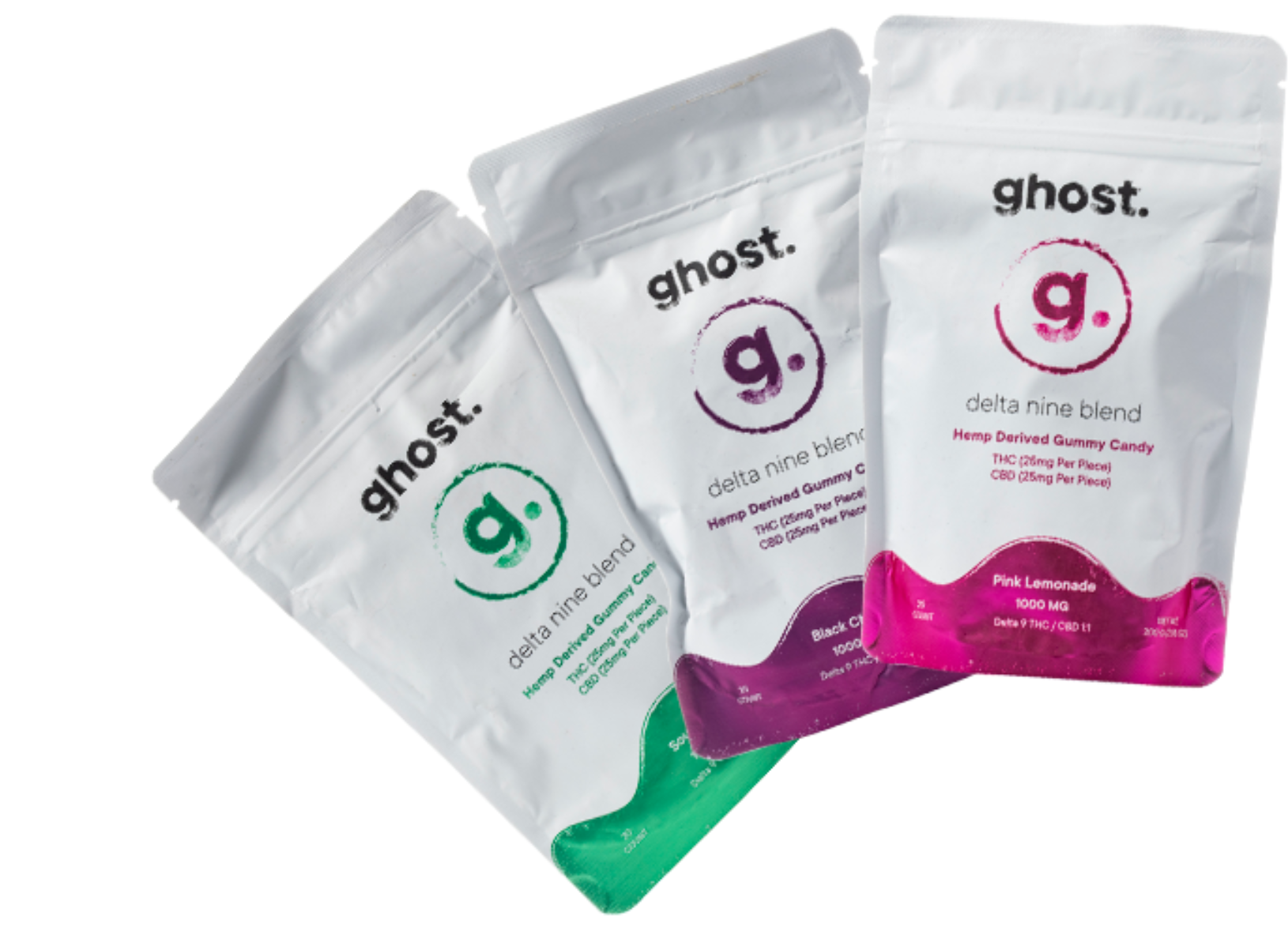 Ghost Delta-9 CBD 1:1 Gummies | 1000MG - My Delta 8 Store | #1 Delta 8 ...